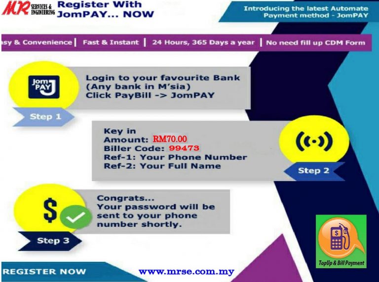Cara Daftar Mudah Guna Maybank Dan Jompay – MRSE